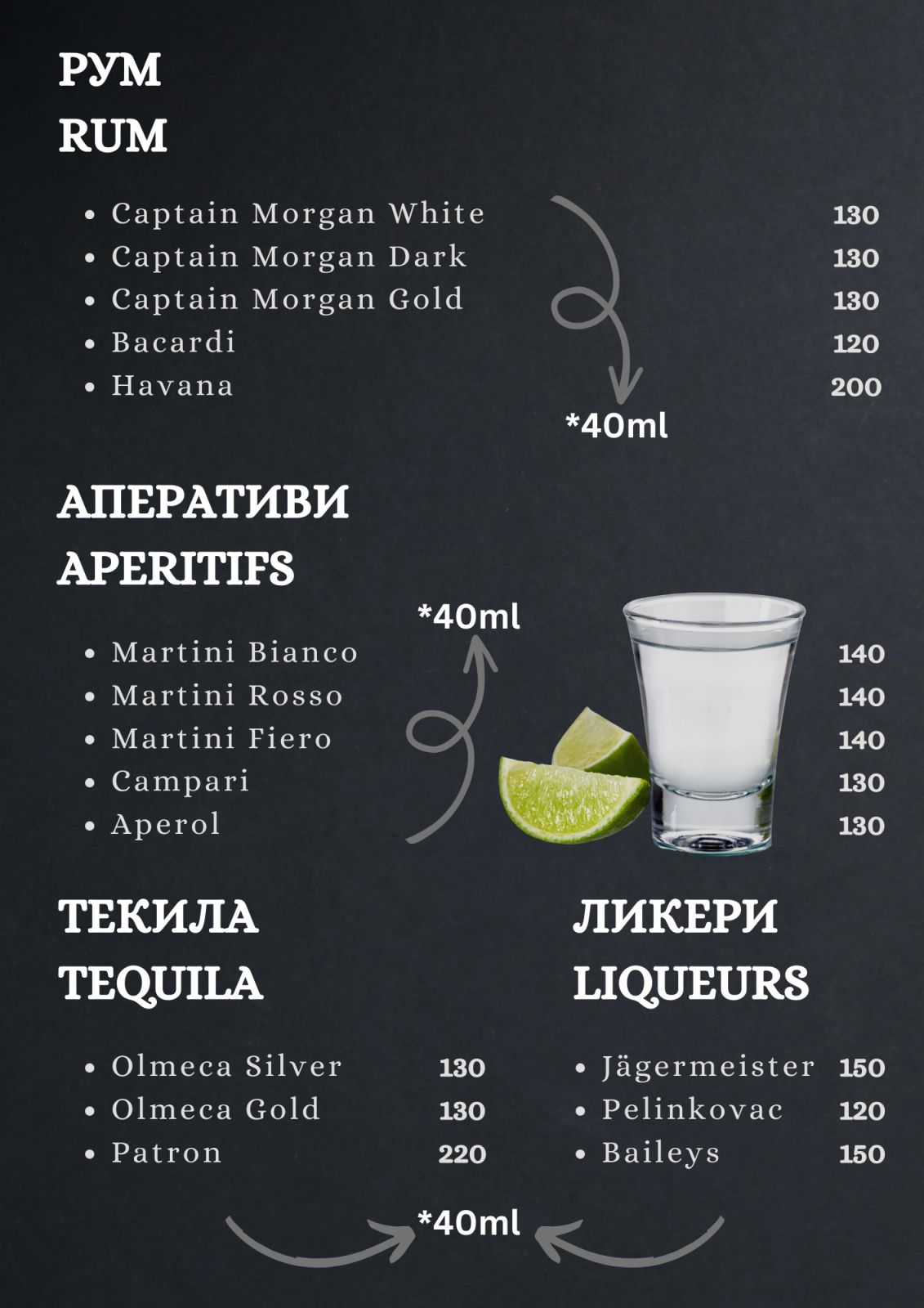 Most Menu – APS-M Smart Cards